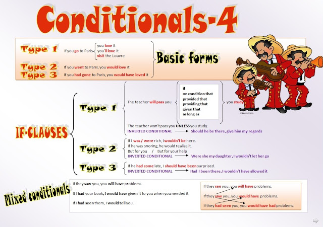 English stuff ESL: October 2015