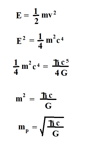 GM Jackson Physics and Mathematics: Deriving the Planck Length, the ...