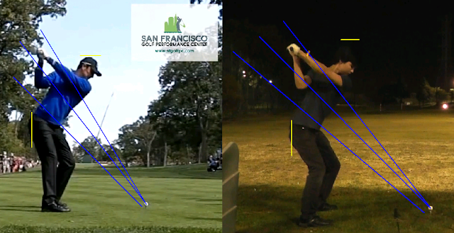 Enlightening Golf - Golf Instruction and Beyond: My Golf Swing Updated ...