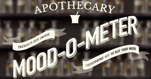 Teacher Librarians: Bridging Theory and Practice: Website: Mood-O-Meter