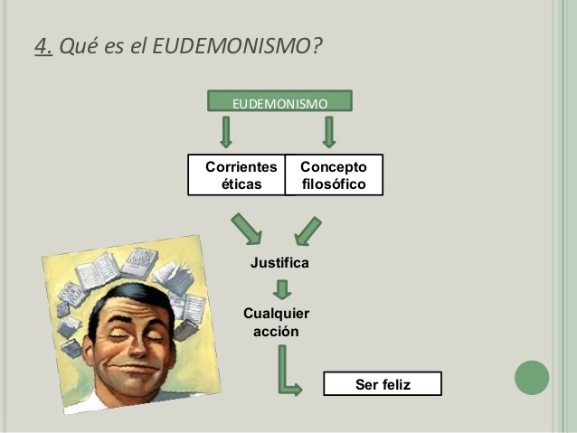 Teorías Éticas: LAS TEORIAS ÉTICAS QUE HA DESARROLLADO EL ENTORNO DEL ...