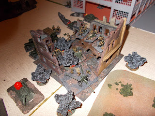 Storming the Barrikady Factory 17th October 1942 AAR