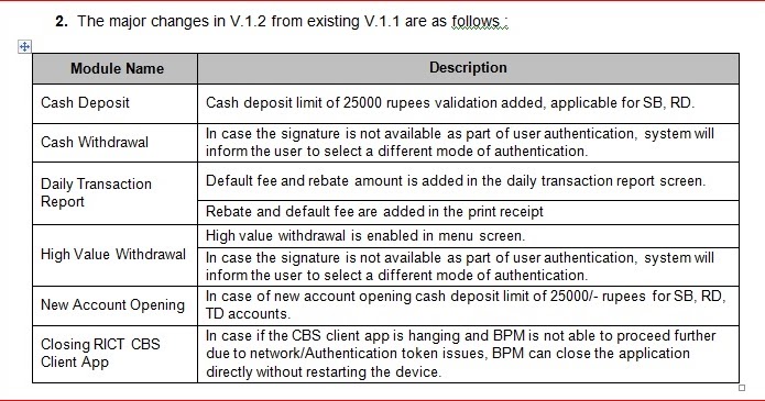 ALL INDIA POSTAL EMPLOYEES UNION - GDS (NFPE): Very Important ...