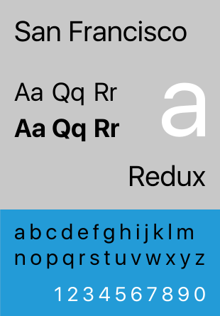 ABCDEFridays: San Francisco: Apple’s New Typeface