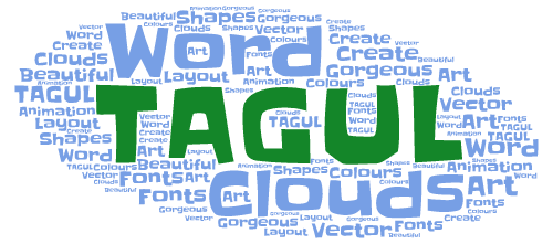 Profesoratecno: Nubes de palabras (con Tagul) y mapas conceptuales (con ...