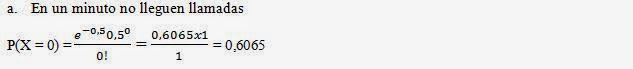 PROBABILIDAD Y ESTADÍSTICA: DISTRIBUCIÓN DE POISSON