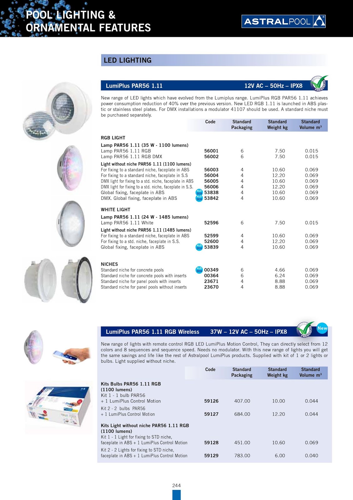 Astral Pool Catalogue 2019: POOL LIGHTING