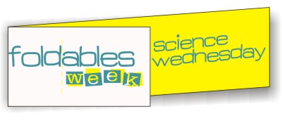 Thinking of Teaching: Foldables Week: Science Wednesday