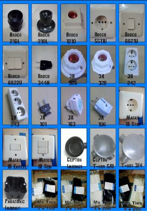 Pengertian Bahan - bahan listrik - EDUKASIKINI.COM