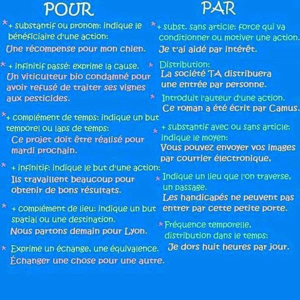 Francés en la UPP: Les prépositions POUR et PAR
