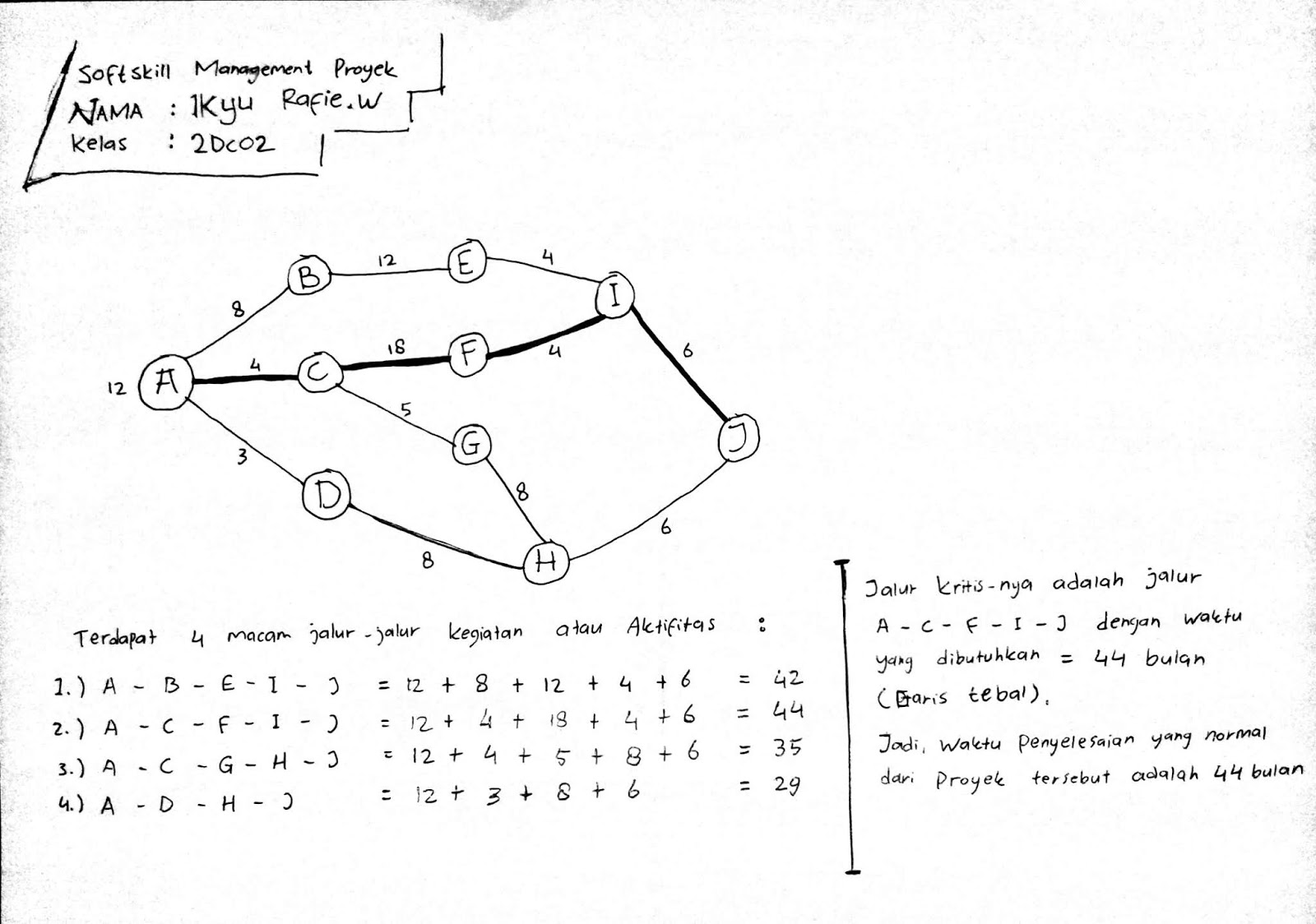 Pom Qm Software - everpon
