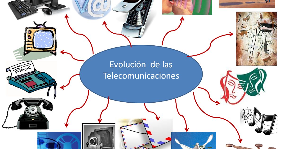 Tecnologías de la Información: Aplicaciones básicas de telecomunicaciones
