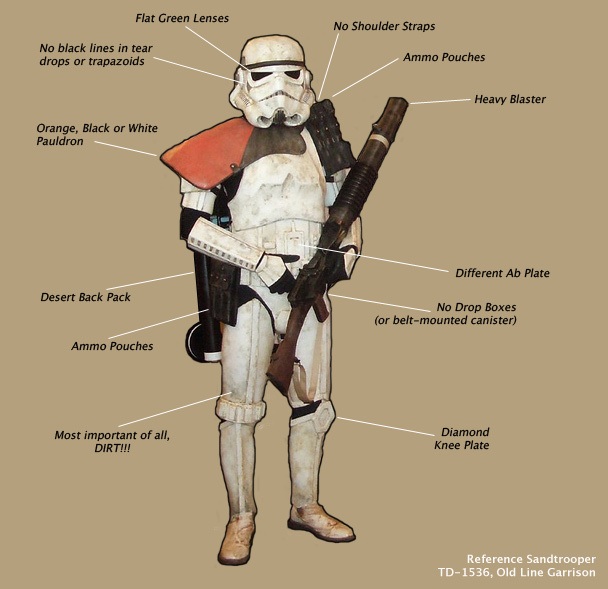 BITACORA SANDTROOPER TD-7457: Diferencias entre Stormtrooper y Sandtrooper