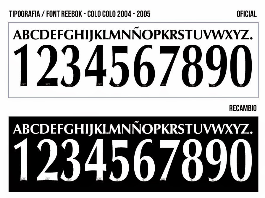 TIPOGRAFIAS Y FONTS: octubre 2014