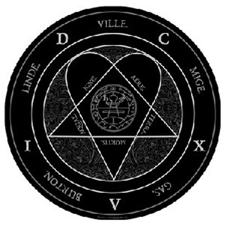 Ave Heartagram: Heartagram, El origen.