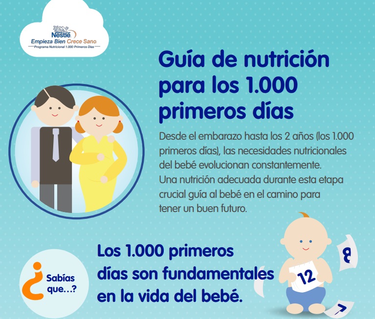 30 y... y mamá: Programa Educativo de Nutrición. Nestlé.