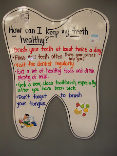 Teaching With Terhune: Dental Health
