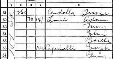 Fortify Your Family Tree: Where Did They Go Next?