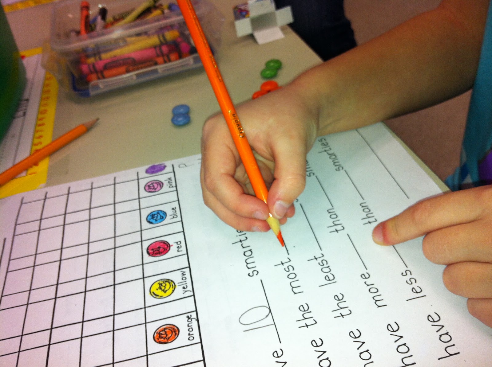 Ms. Matsumoto's Class: Smartie Math!!