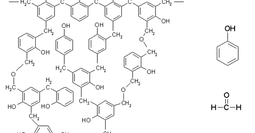 แผ่นbakelite: Bakelite คืออะไร