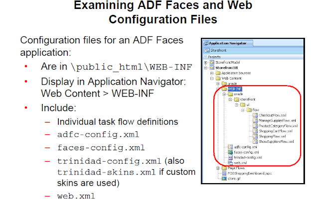 Jdeveloper and ADF: ADF Faces and Web Configuration Files - Explanation