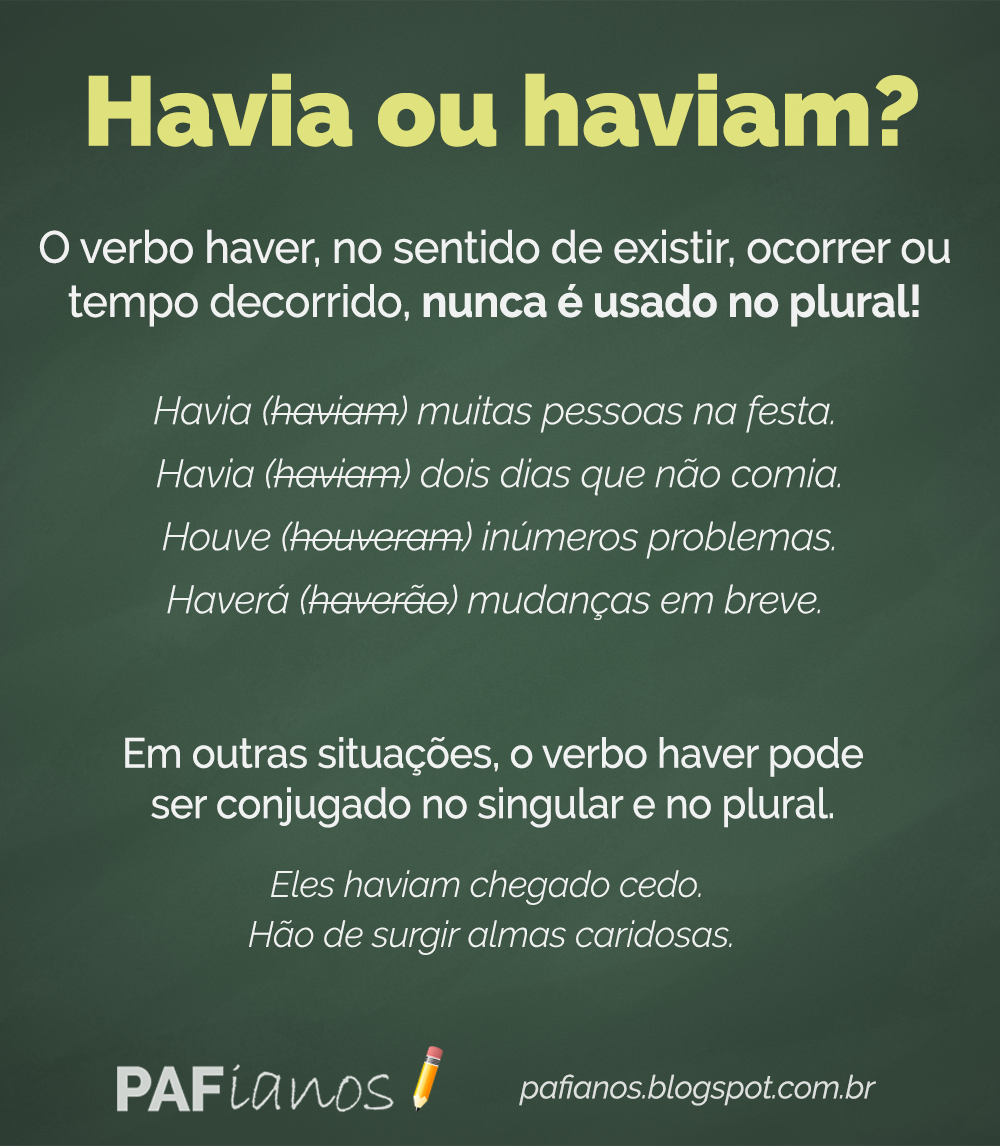 Havia ou haviam? Houve ou houveram? ~ Pafianos!