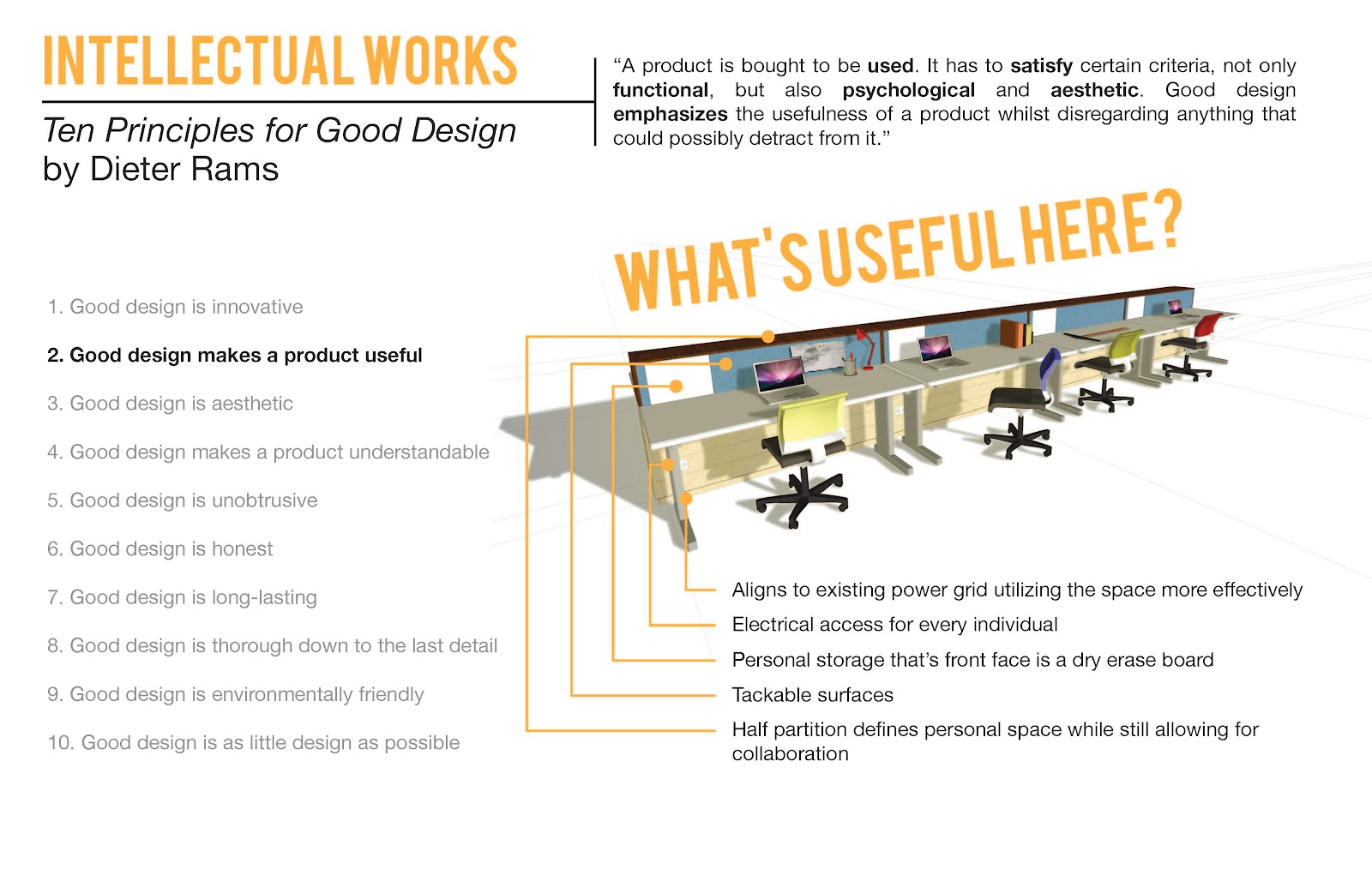 Corry Mears Presents: A Learning Place: Intellectual Works