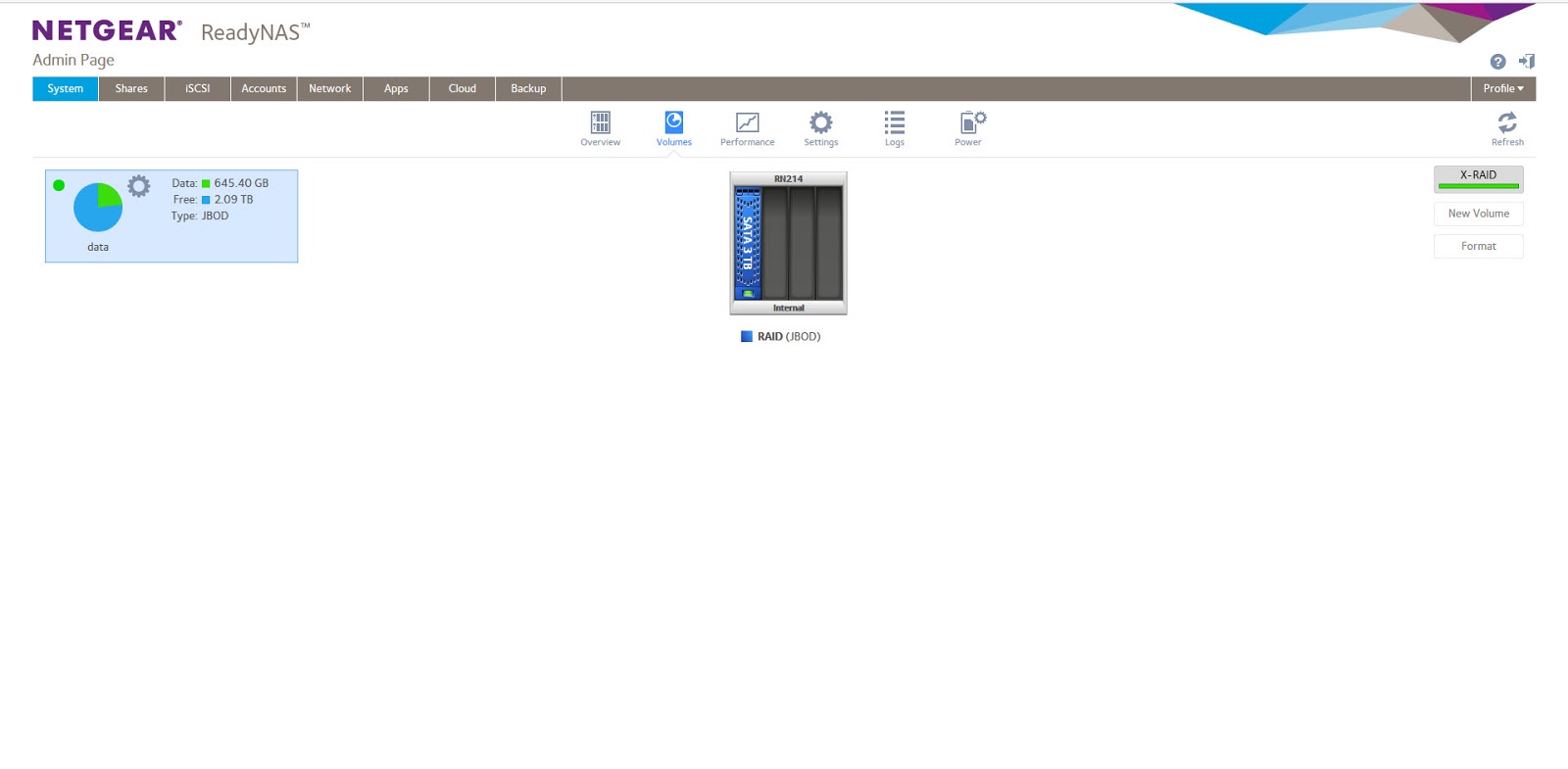 Computer & Technology Reviews: Review of Netgear ReadyNAS