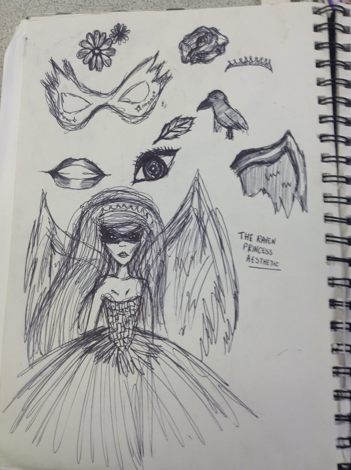 GCSE Graphics Unit 1: Subject Matter Drawings