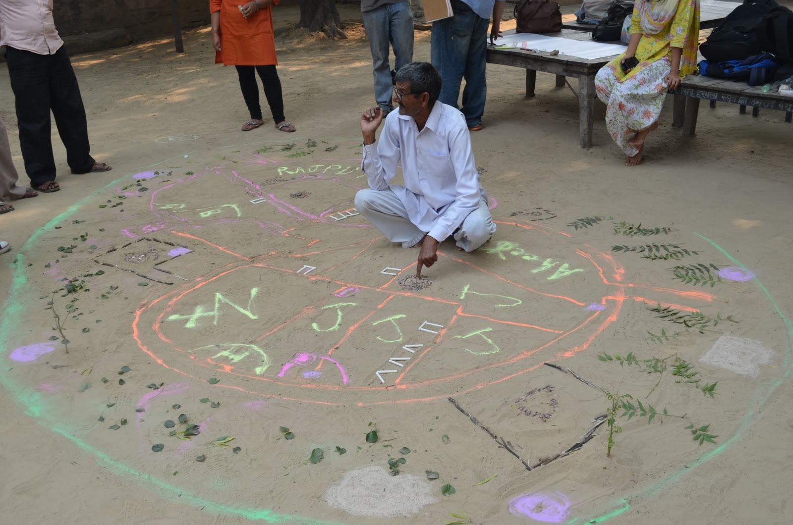 SaciWATERs: PRA activities in Sultanpur and Jhanjhrola Khera by TERI ...