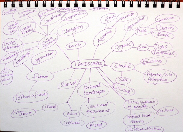 The Art Workshop NZ: September 2013