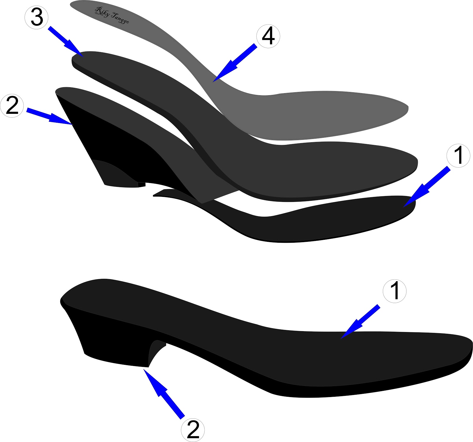 MENGENAL COMPONEN [ SEPATU ] - My Blogs