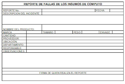 Operación Del Equipo De Cómputo: REPORTES DE DAÑO O PERDIDA EN EQUIPO.
