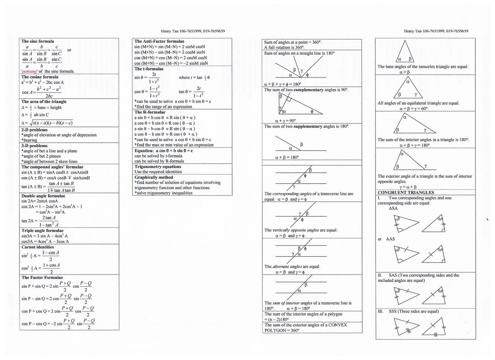 MATHEMATICS T STPM: FORMULAE : PAPAER 2