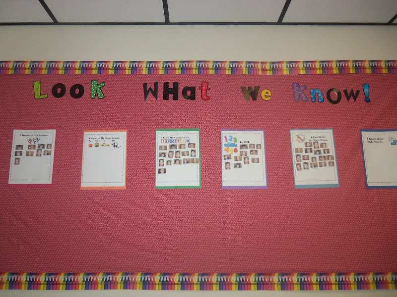 Mrs. Wood's Kindergarten Class: Look What We Know!
