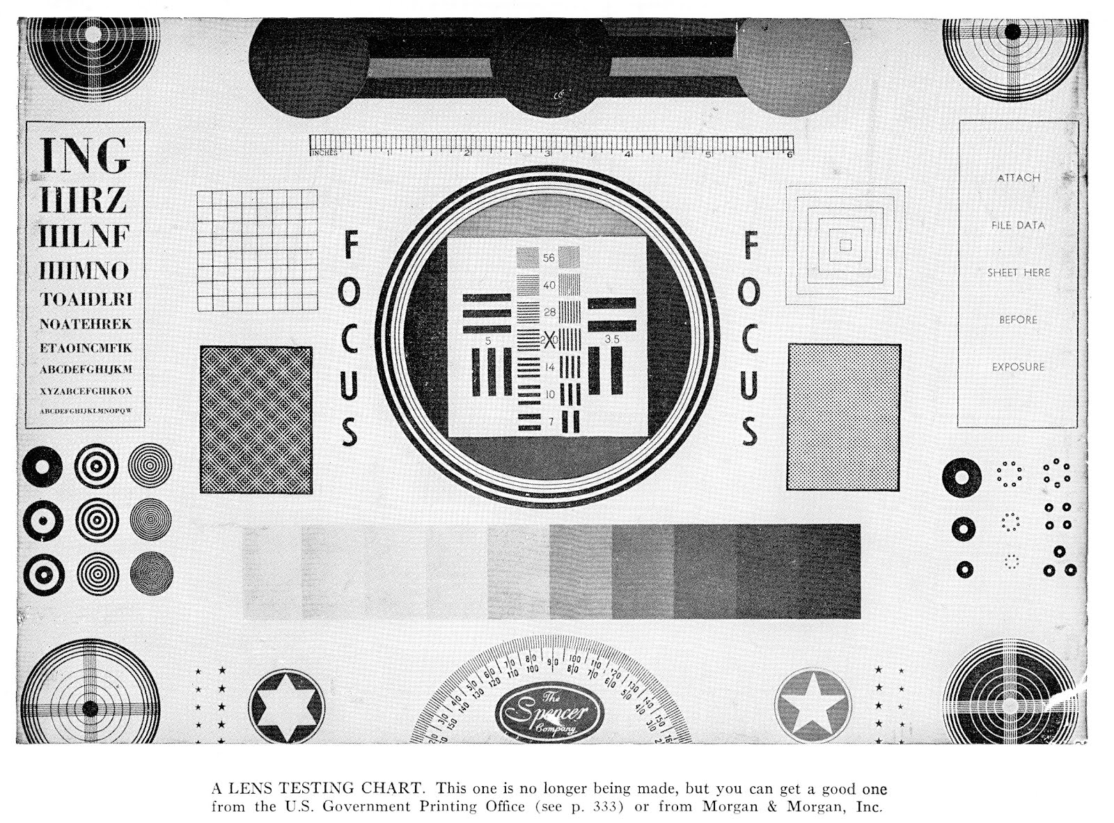 Progress is fine, but it's gone on for too long.: Lens testing chart