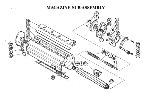 Firearms History, Technology & Development: Helical Magazines