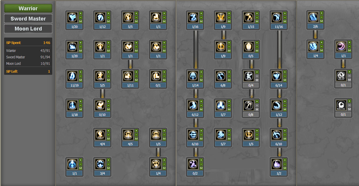 Dragon nest skill build: Moonlord