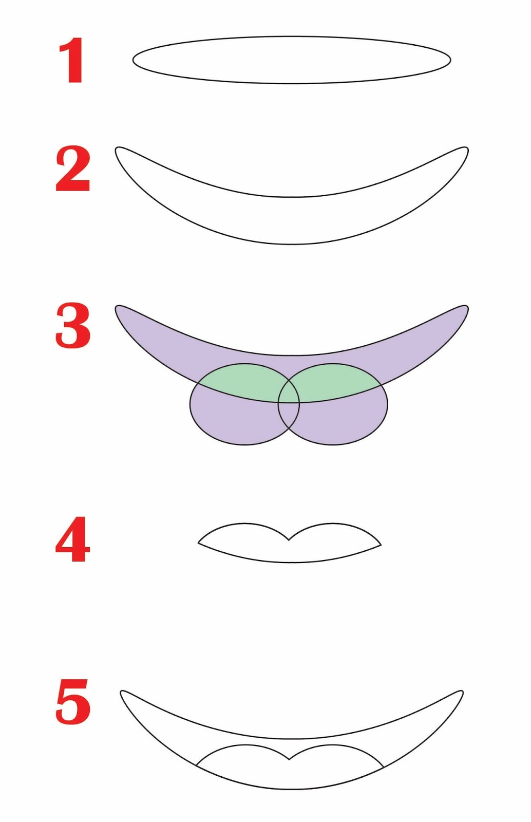 How to Draw an Adorable Vector Frog in Illustrator