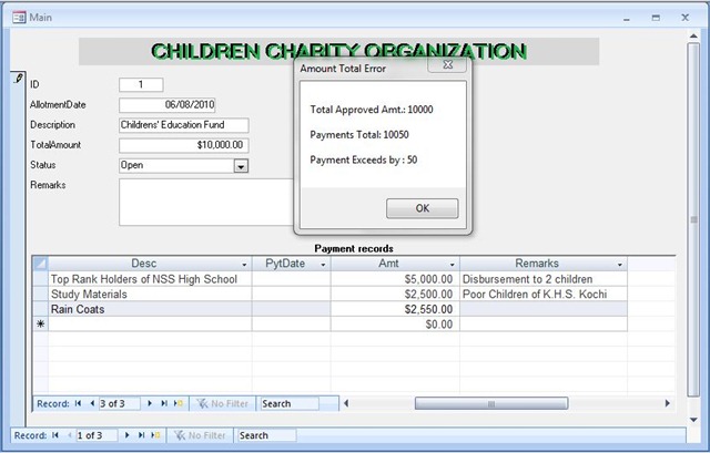 Budgeting and Control ~ LEARN MS-ACCESS TIPS AND TRICKS