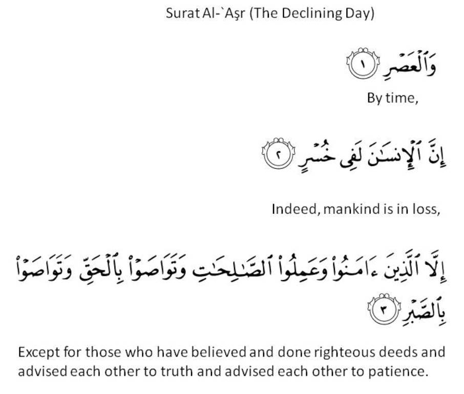 Oasis Of Mercy: Surah Al'Asr (The Declining Day) Verse 1 - 3