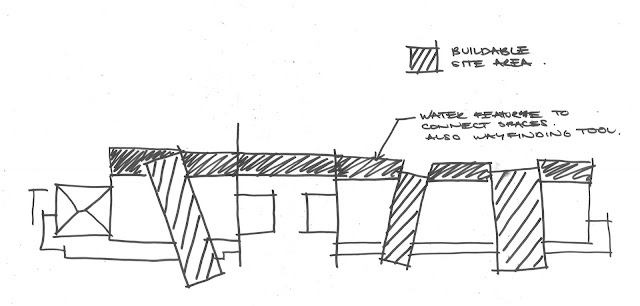 Architectural Design 5 DAB510: Site Massing Diagrams