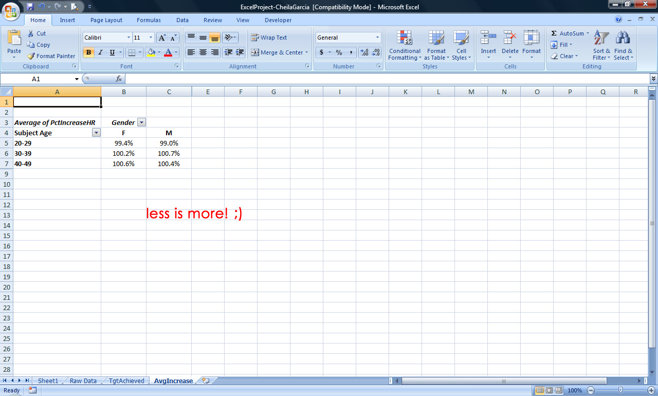 Tutorial 2 Pivot Tables In Microsoft Excel Tutorial 2 Pivot Tables
