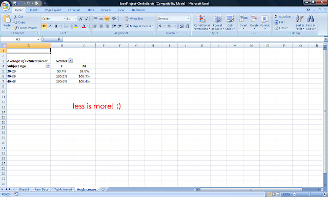 Tutorial 2: Pivot Tables in Microsoft Excel: Tutorial 2: Pivot Tables ...
