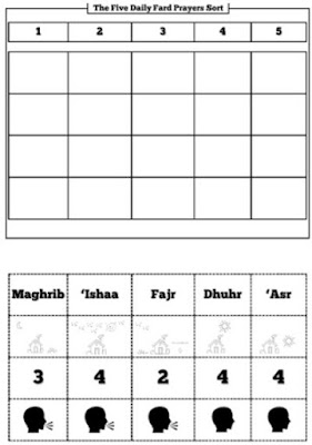 Iman's Home-School: 5 Daily Prayers ~ Names and Order Learning Pack