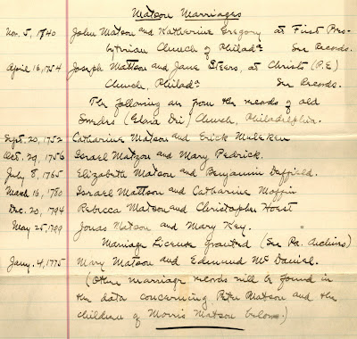 Kathryn's Quest: 2012