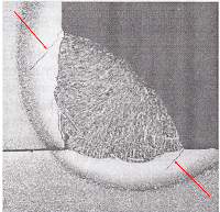 Definition and Types of Cracks according to BS EN ISO 6520-1 - all ...