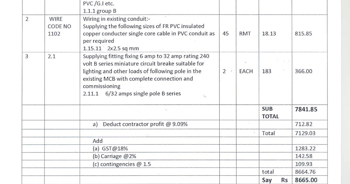 Jharkhand Secondary Education Project, Ranchi: Guidelines for Internal ...