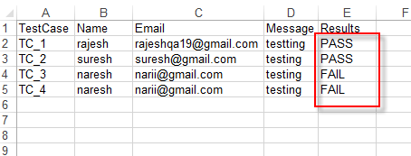 How To write Test Case is PASS or FAIL using Selenium