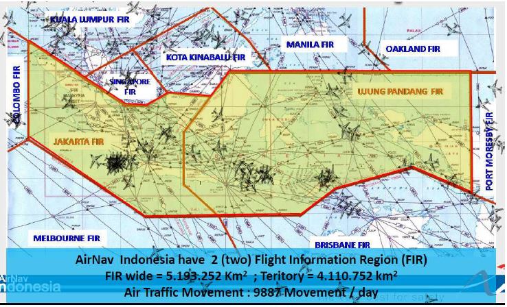 WijatmikoSaragih: Pelayanan Navigasi Penerbangan